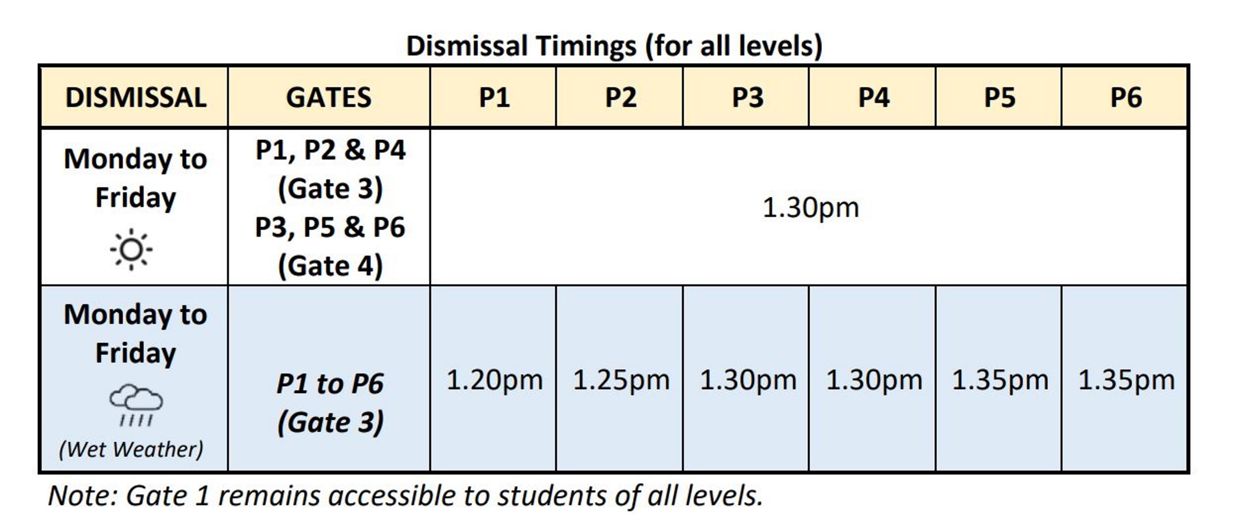 School Hours School Hours