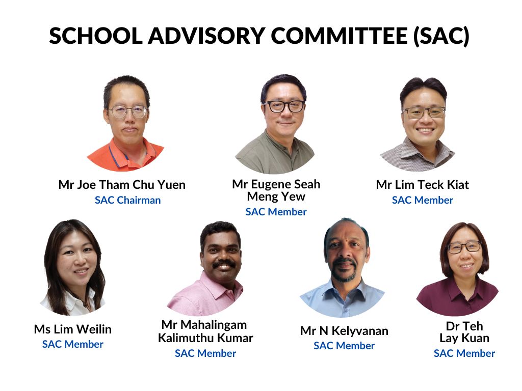 School Advisory Committee (SAC)